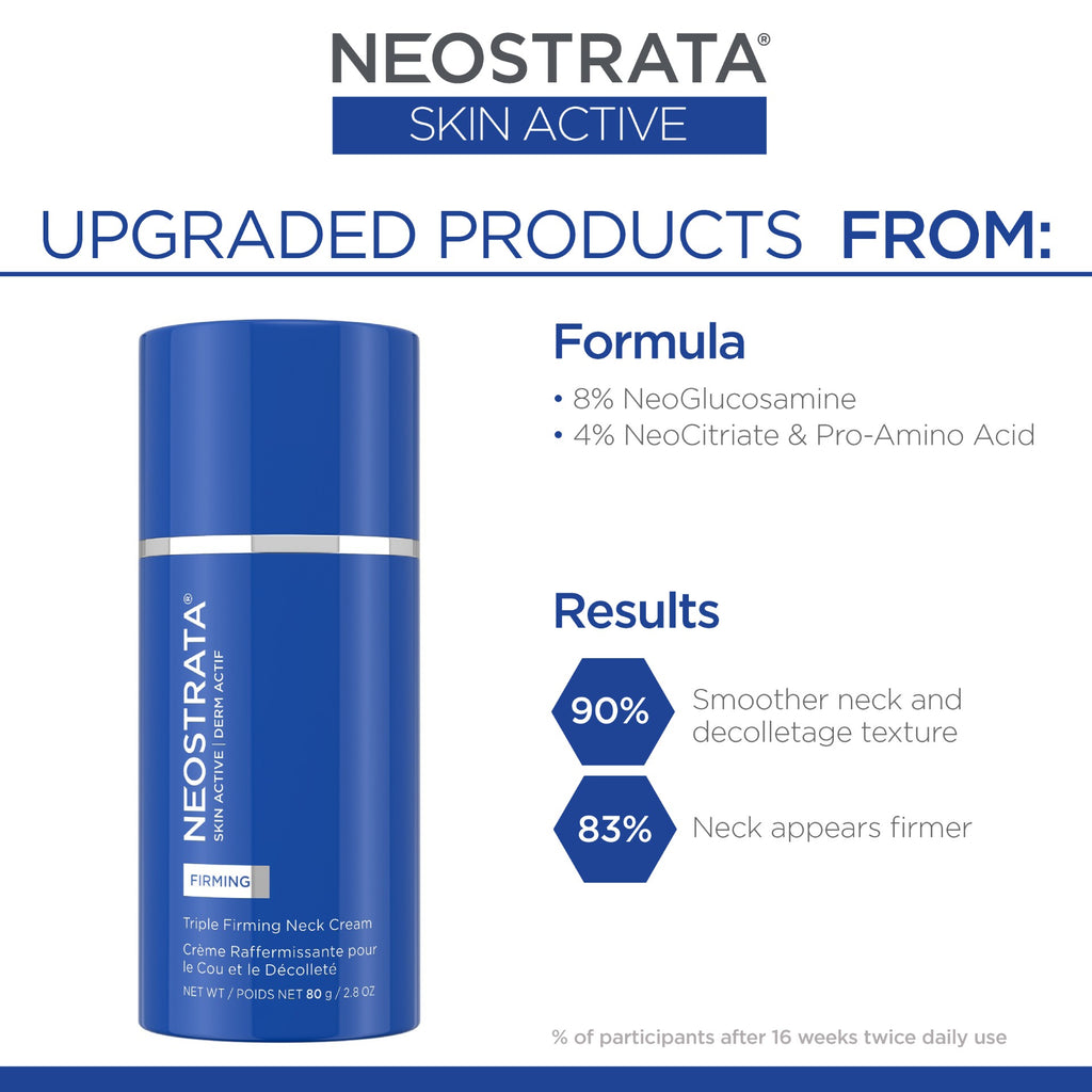 NEOSTRATA Skin Active Triple Firming Neck Cream With MicroDiPeptide229