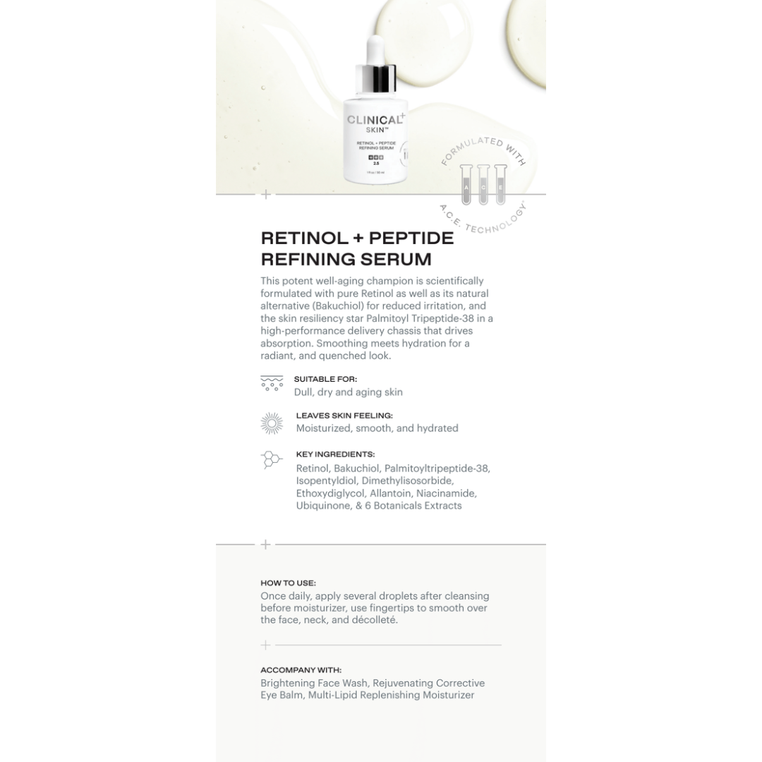 RETINOL + PEPTIDE REFINING SERUM Product Card – AestheticSource